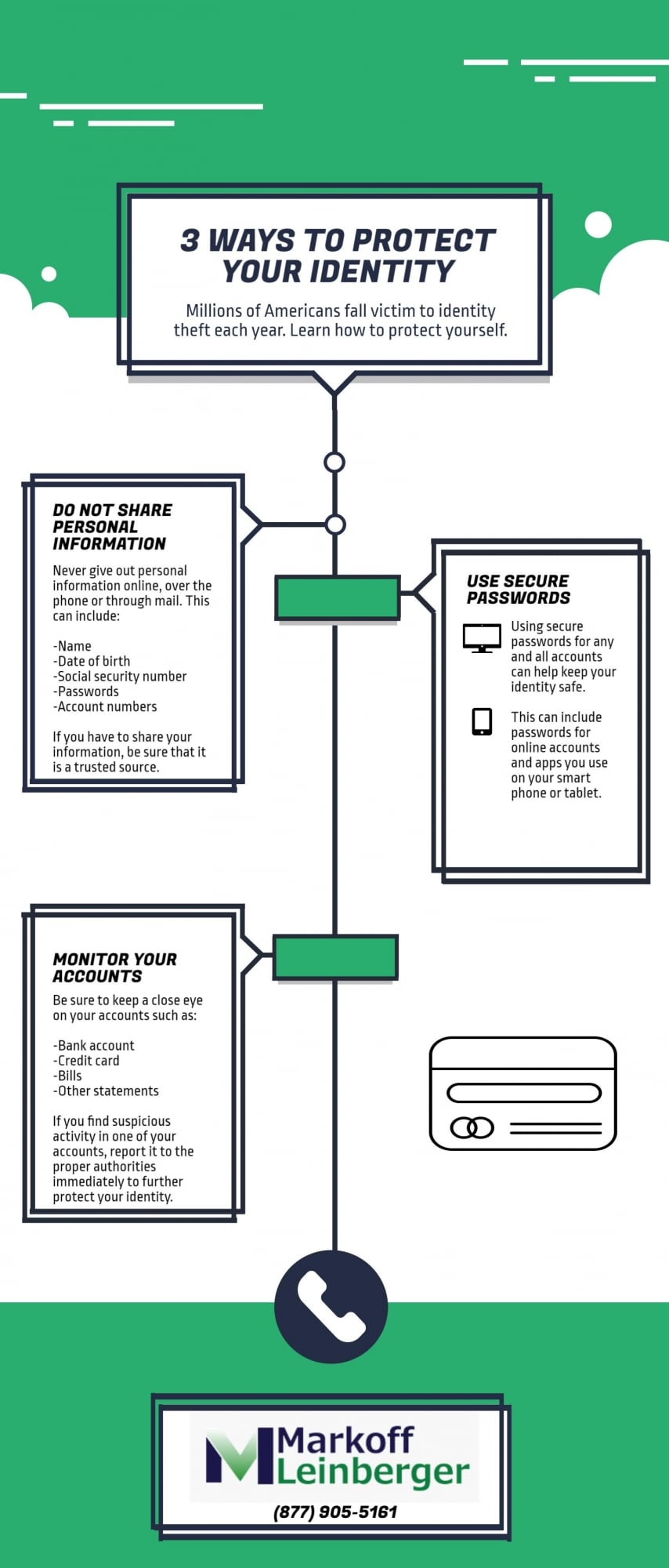 Infographic 3 Ways To Protect Your Identity Consumer Fraud Attorneys